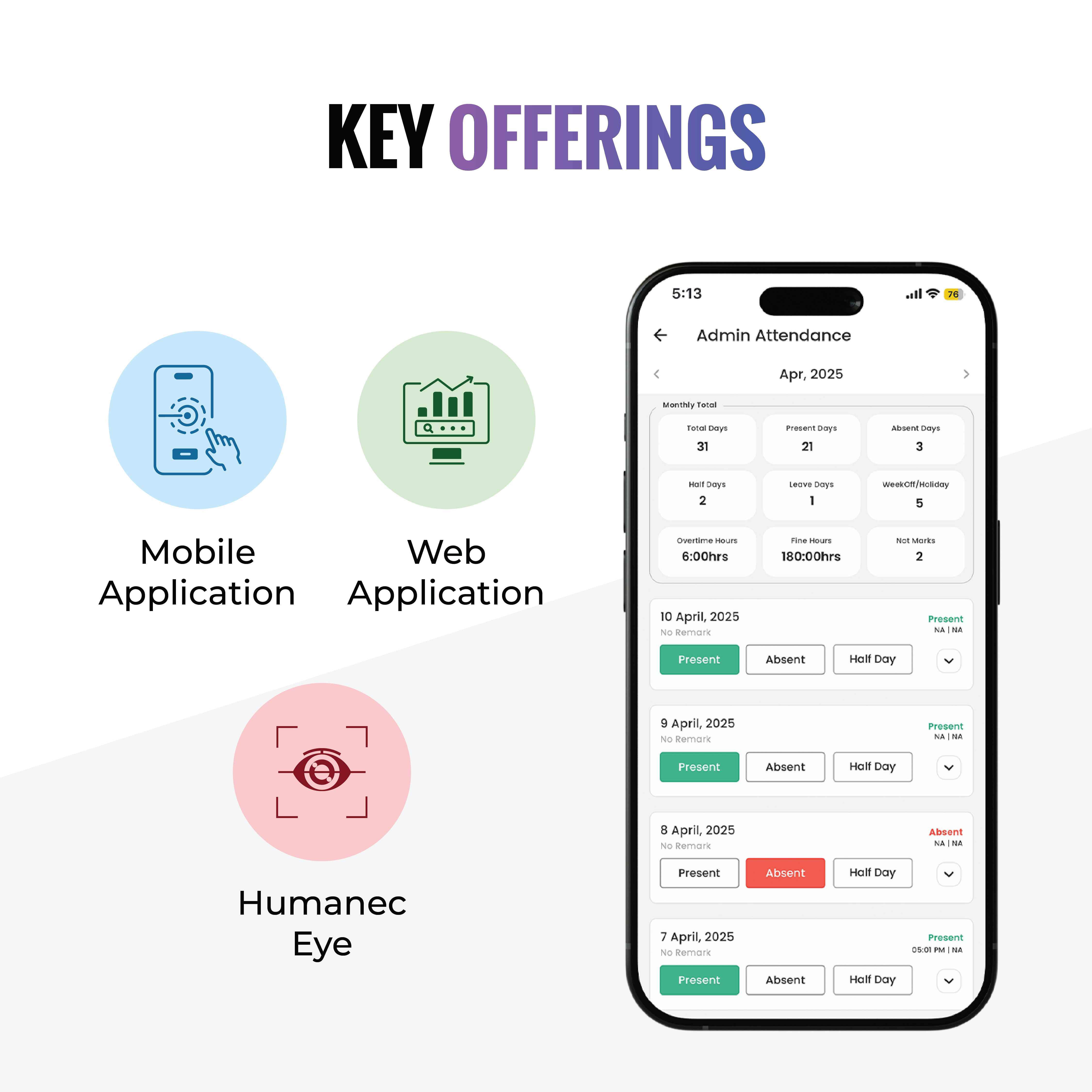 Smart HRMS software for Indian SMEs | Humanec